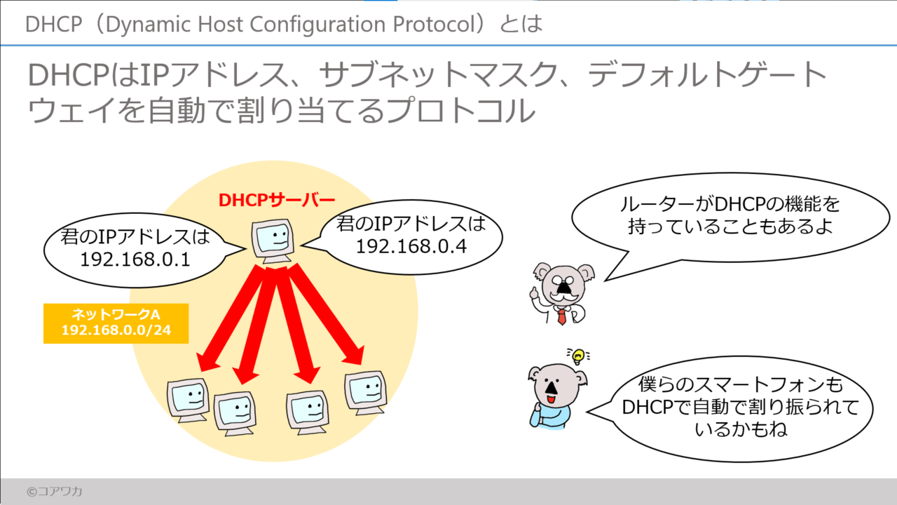 DHCPプロトコル｜コアラでも分かるITスキル